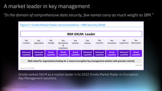 Bring Context and Clarity to Your Device Certificates with Guardium Key ...