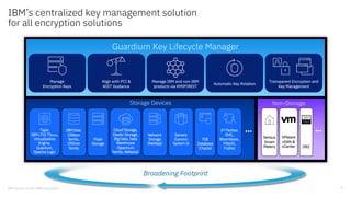Bring Context and Clarity to Your Device Certificates with Guardium Key ...
