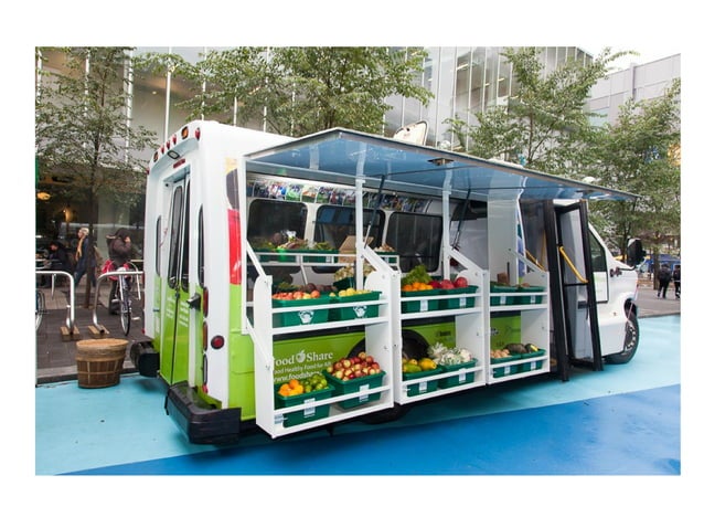 Toronto Food Strategy: Food Access Mapping | PPT