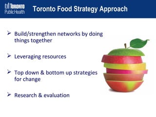 Toronto Food Strategy: Food Access Mapping | PPT