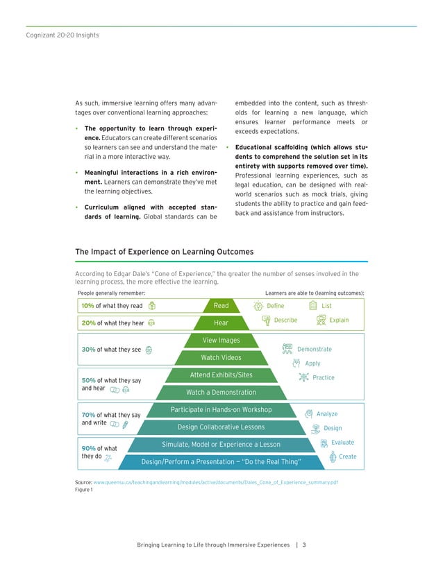 Bringing Learning to Life through Immersive Experiences | PDF