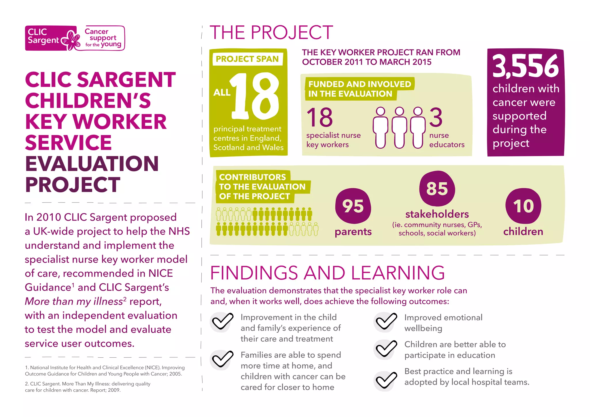 CLIC Sargent- Children's key worker service evaluation project- PEN ...
