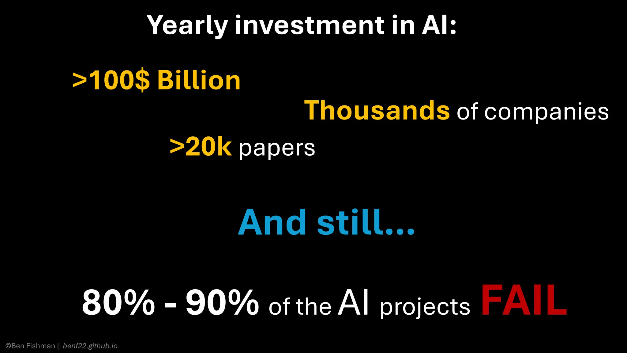 Bringing AI to Production - An Introduction | PDF