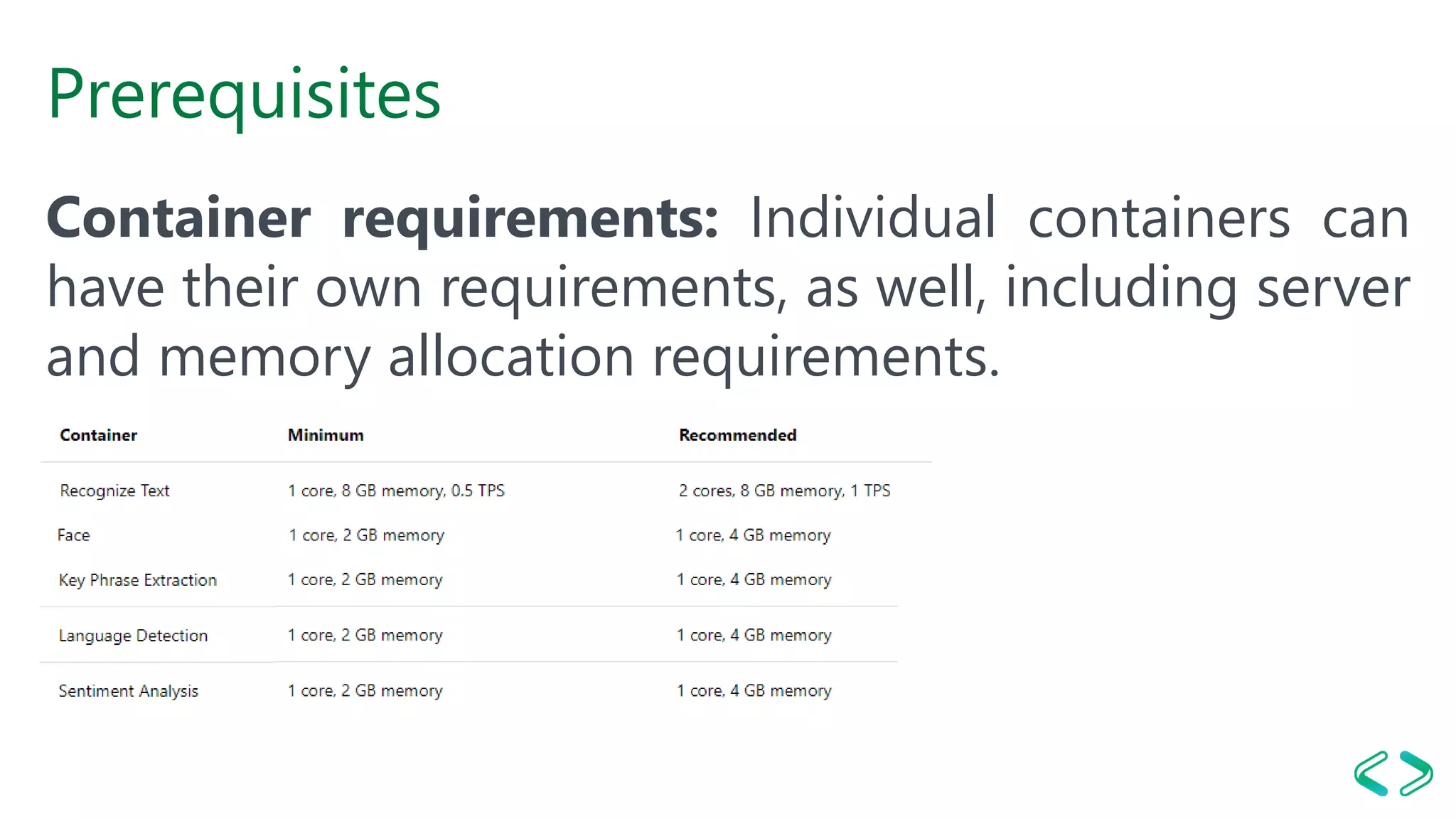 Bringing AI to the edge on-premises Azure Cognitive Services using Docker containers | PPT