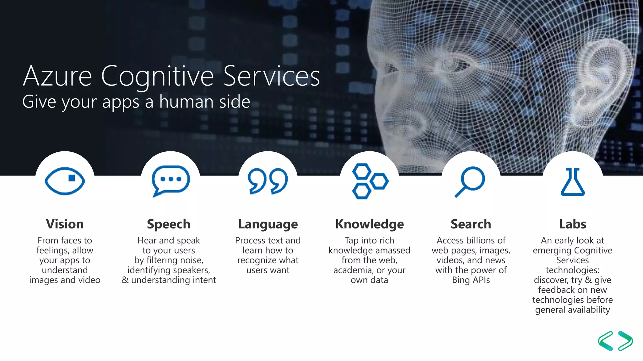 Bringing AI to the edge on-premises Azure Cognitive Services using Docker containers | PPT