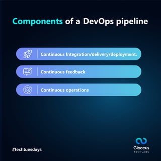 Bringing a Product Mindset into DevOps - Overview | PDF