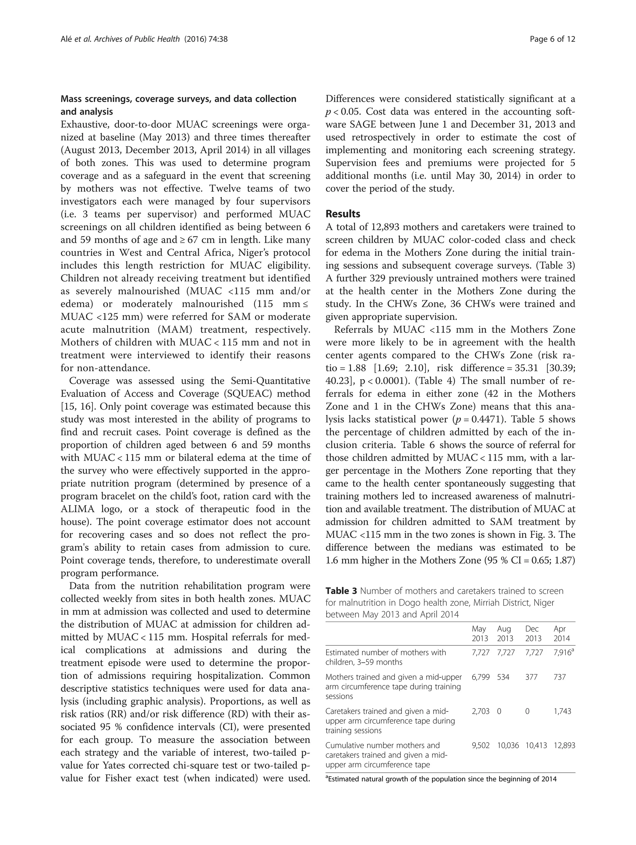 Innovations in Community-based Diagnosis and Treatment of Acute ...