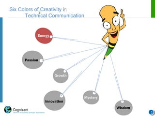 Bringing Color to Technical Writing | PPT