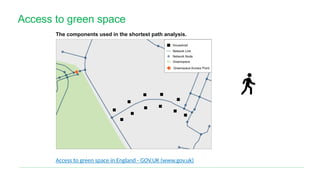 Bringing data to life - environment static.pptx