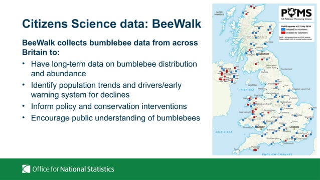 Bringing data to life - environment static.pptx