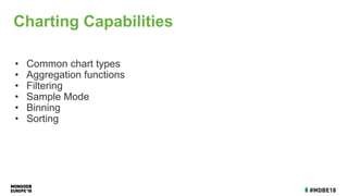 Bringing Data to Life with MongoDB Charts - Guillaume Meister | PPT