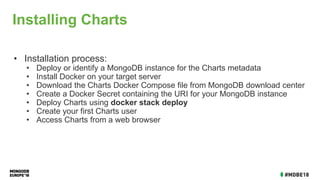 Bringing Data to Life with MongoDB Charts - Guillaume Meister | PPT