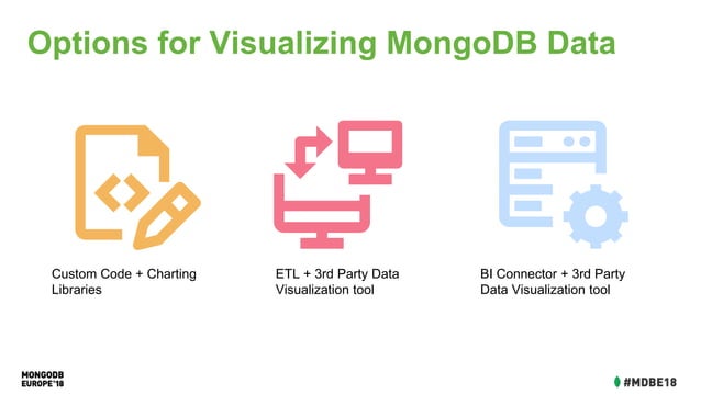 Bringing Data to Life with MongoDB Charts - Guillaume Meister | PPT