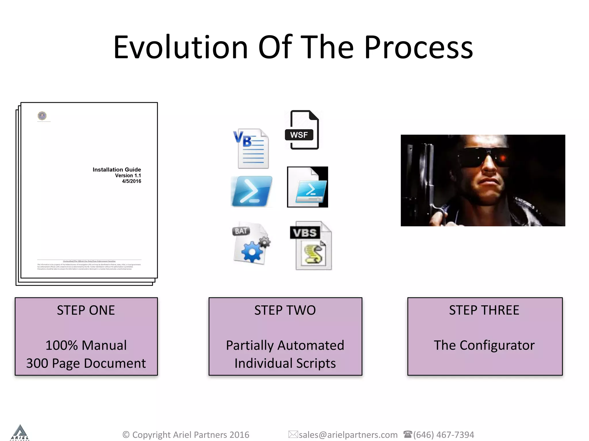 20160517 Lean Kanban North America 2016 Conf Bringing DevOps to an Entrenched Legacy Environment ...