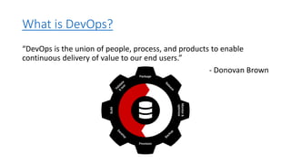 Bringing DevOps to the Database | PPTX