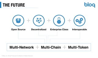 Bloq: Bringing Enterprise to Blockchain | PPT