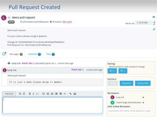 Bringing Pull Request to Gerrit | PPTX