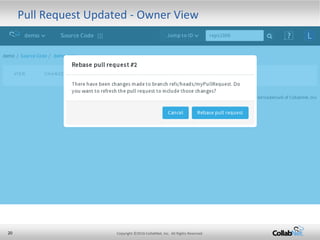 Bringing Pull Request to Gerrit | PPTX