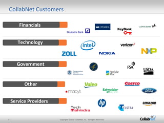 Bringing Pull Request to Gerrit | PPTX