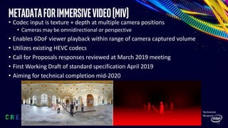 Bring the Future of Entertainment to Your Living Room: MPEG-I Immersive Video Engines | SIGGRAPH ...