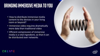 Bring the Future of Entertainment to Your Living Room: MPEG-I Immersive ...