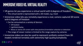 Bring the Future of Entertainment to Your Living Room: MPEG-I Immersive ...