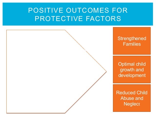 Bringing the protective factors to life in your work