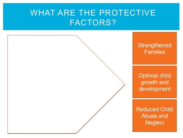 Bringing the protective factors to life in your work