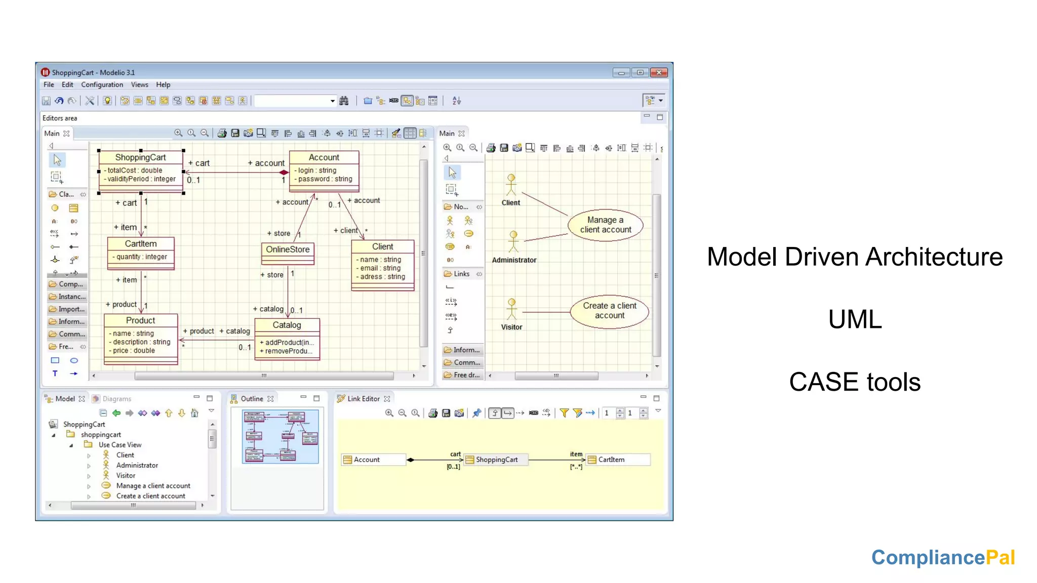 Bringing the software architecture back into agile | PPT