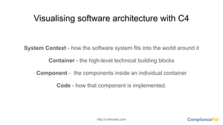 Bringing the software architecture back into agile | PPT | Free Download