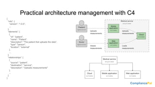 Bringing the software architecture back into agile | PPT | Free Download