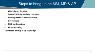 Bringing up Aruba Mobility Master, Managed Device & Access Point | PPT