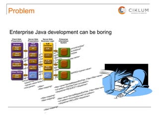Bring the fun back to java | PPT