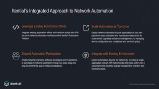 Bring Your Own Automation: An Integrated Approach to Managing Your Network | PPTX