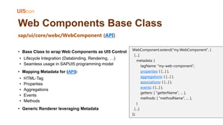 UI5con 2024 - Bring Your Own Design System | PPTX