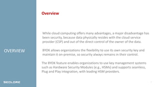 Bring Your Own Encryption | Seclore | PPT