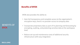 Bring Your Own Encryption | Seclore | PPTX