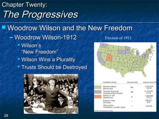 Brinkley13 ppt ch20 | PPT