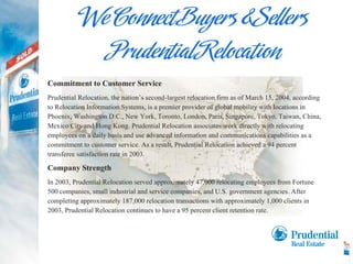 Brink Prudential Listing Presentation[1] | PPT