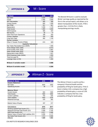 Christopher Newport University's 2019 CFA Challenge Equity Report | PDF