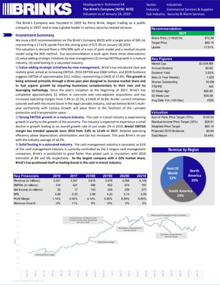 Christopher Newport University's 2019 CFA Challenge Equity Report | PDF