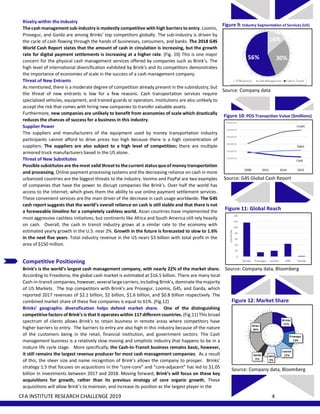 Christopher Newport University's 2019 CFA Challenge Equity Report | PDF