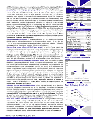 Christopher Newport University's 2019 CFA Challenge Equity Report | PDF