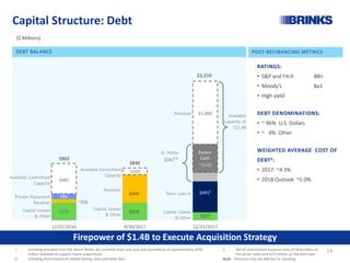 Brink's investor presentation february 2018 final 02252018 | PDF