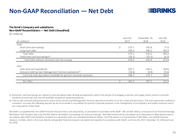 Brink's Second Quarter 2017 Earnings Presentation