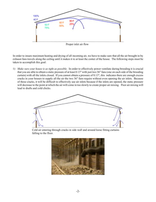 Brioler management in cold weather part1 | PDF | Birdwatching | Hobbies ...