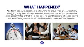 Turning Around a Struggling Team: Capstone Case Study in Leadership and ...