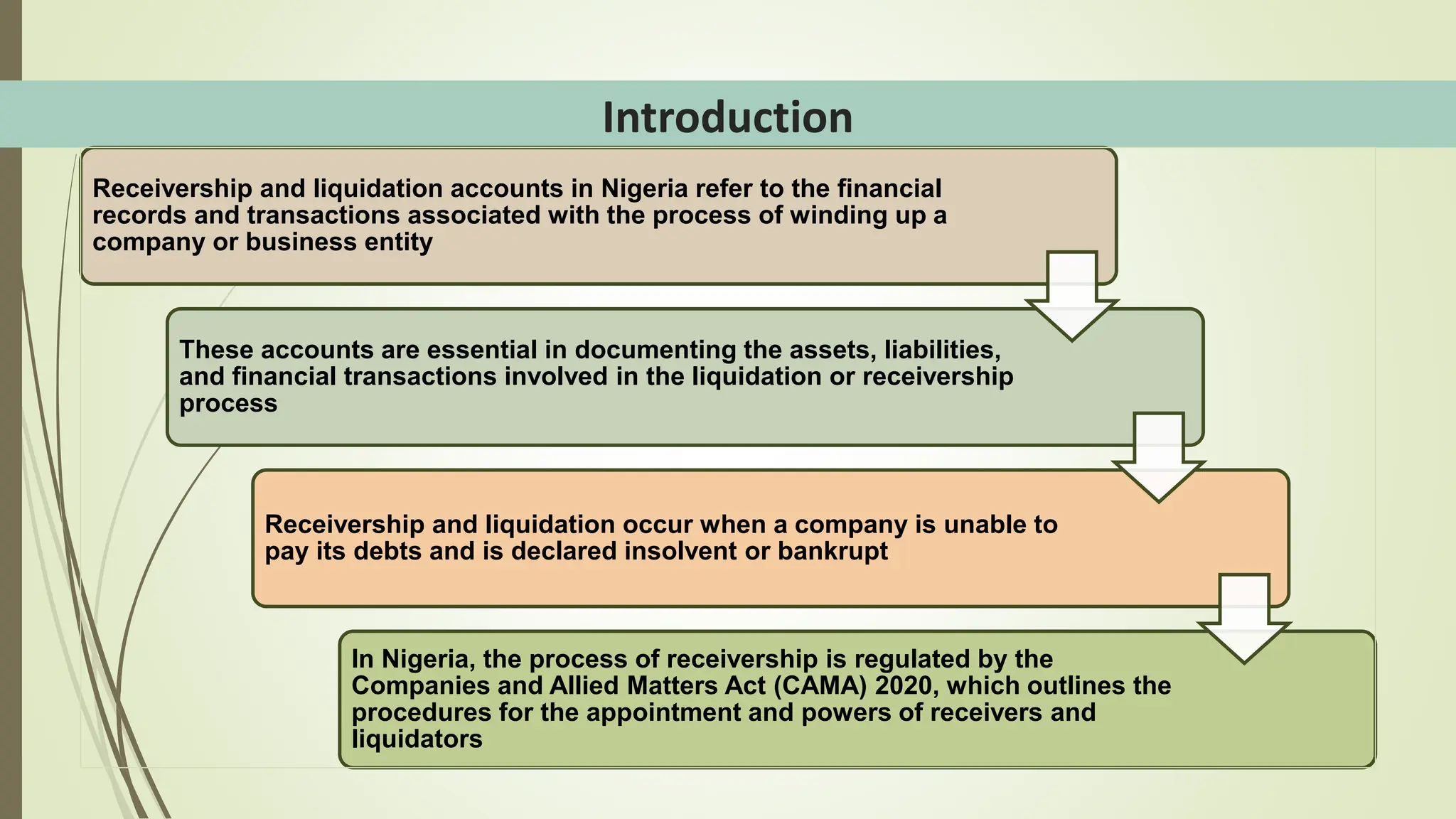 Receivership and liquidation Accounts Prof. Oyedokun.pptx