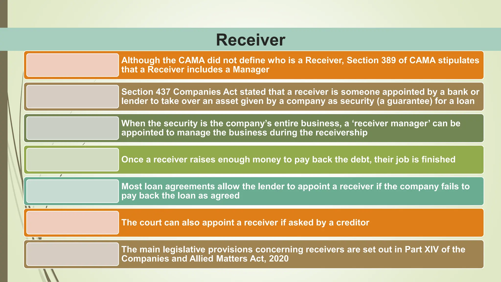Receivership and liquidation Accounts Prof. Oyedokun.pptx