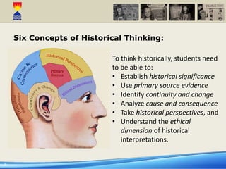 Brisbane: Making History Meaningful | PPT